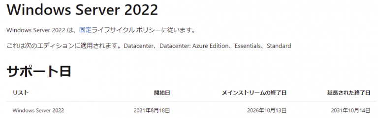Windows Server 2022 のサポート期限は2031/10/14 | Windows 実践ガイド